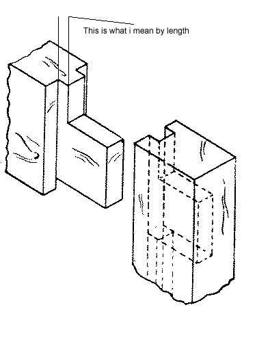 haunched mortise and tenon : General Woodworking - UKworkshop.co.uk